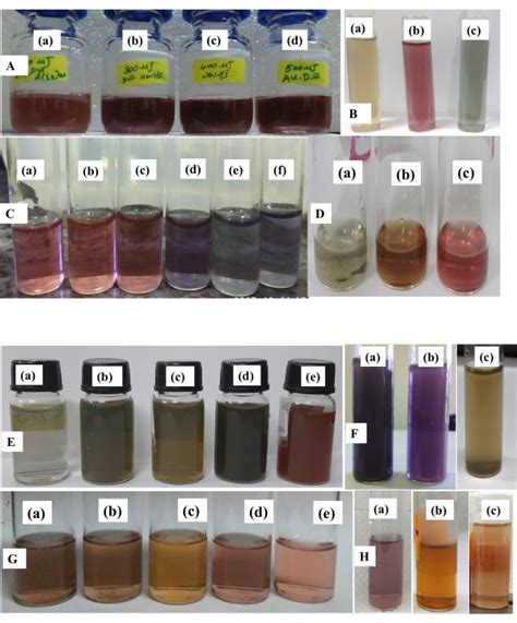 Ultrafast Laser Ablated Nanoparticles And Nanostructures For Surface