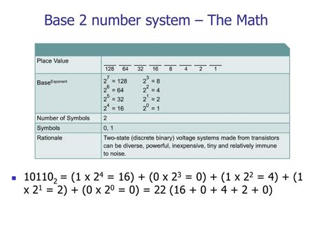 Ppt Number Systems Powerpoint Presentation Free Download Id 5773292