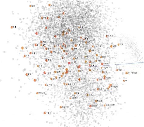 2 Upload · Issue 9 · Billygogoaiffelexploration · Github