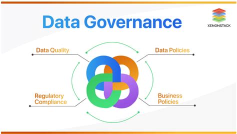 How To Create A Data Driven Culture In Your Organization