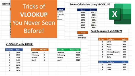 learn smart ways to use vlookup in excel excel tutoring excel