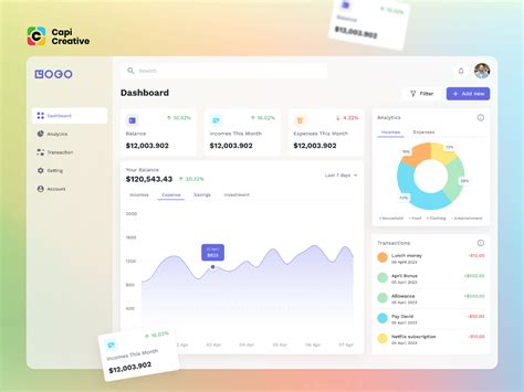 Financial Dashboard Glassmorphism Style Figma