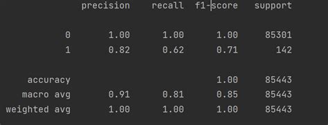 机器学习第三课之逻辑回归（二）logisticregression Csdn博客