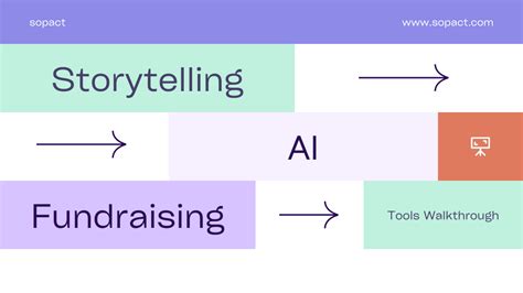 Making Sense Of Actionable Data