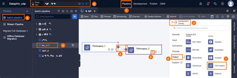 Configure Tdh Inceptor Output Component Dataphin Alibaba Cloud