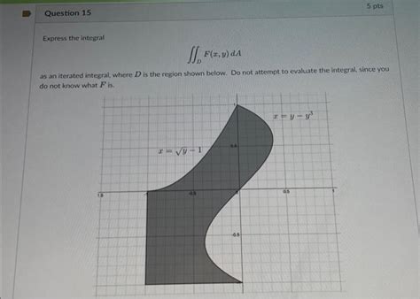 Solved Question 15 Express The Integral 15 D As An Iterated