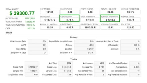 Nexus Ea Forex V2 3 Mt4 No Dll Work On Build 1420 Forex Robot Mt4 Expert Advisor