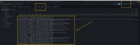 Ultimate Guide To Monitoring And Logging On Aws Eks Prometheus Grafana