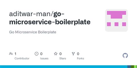Github Aditwar Man Go Microservice Boilerplate Go Microservice Boilerplate