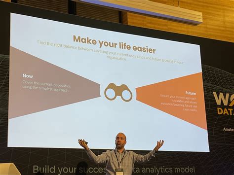 World Data Summit 2024 On Linkedin Worlddatasummit Dataliteracy Customeranalytics