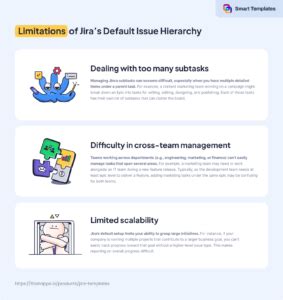 Jira Issue Hierarchy Explained How To Structure And Manage Your Projects Titanapps