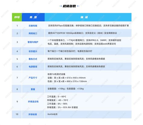 国家超级计算无锡中心