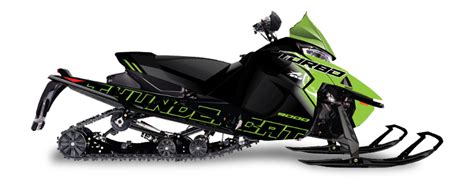 Current Offers Arctic Cat