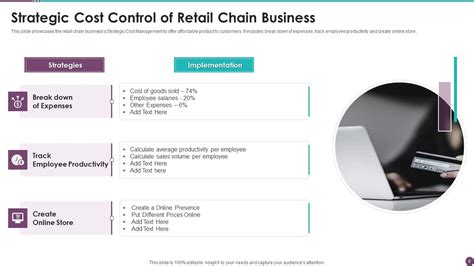 Strategic Cost Control Ppt PowerPoint Presentation Complete With Slides