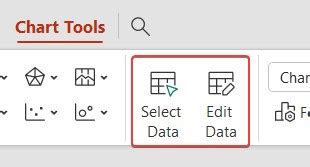 How To Make A Chart In PowerPoint With Examples WPS Office Blog