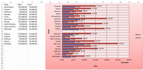 Update Change And Manage The Data Used In A Chart In Excel TeachExcel Com