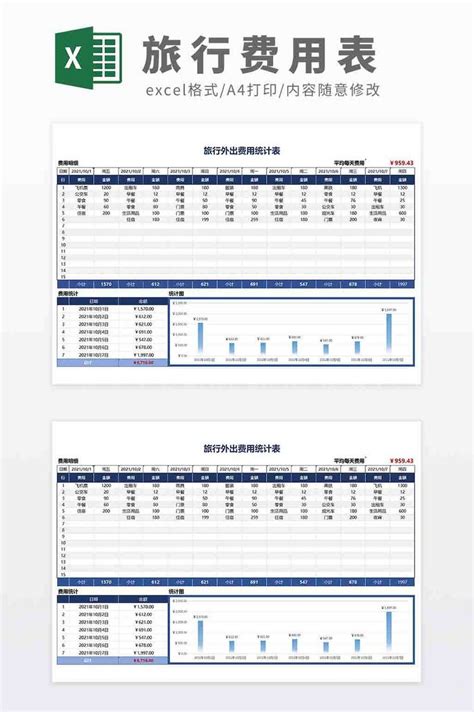 개인 여행 경비 예산 통계 양식 엑셀 템플릿 엑셀 템플릿 Xlsx 무료 다운로드 Pikbest