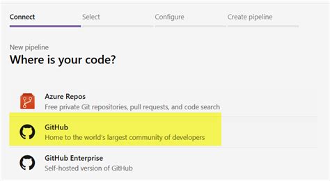 Yaml Build In Azure Devops Codewrecks