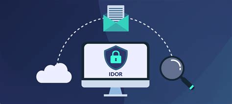 Mastering Idor Vulnerability Detection In Web Applications With Burp Suite