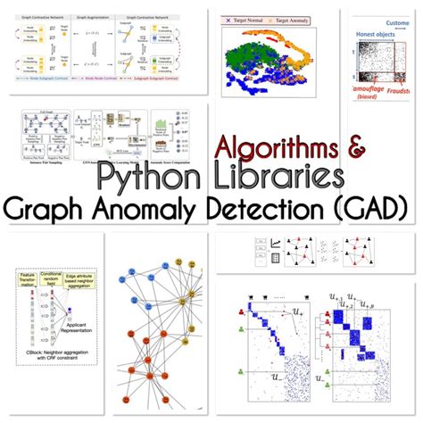 Siddharth Dabhade Posted On Linkedin