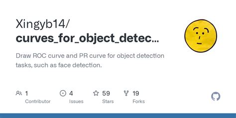Github Xingyb Curves For Object Detection Draw Roc Curve And Pr Curve For Object Detection