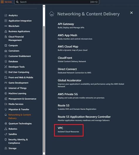 Learn How To Create Vpc Subnet Nacl Security Group On Aws Instead Of Using The Defaults