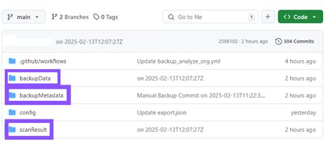 A Complete Guide To Salesforce Devops Automation With Github Actions Salesforce Ben
