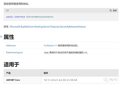 如何获取 asp core 当前启动地址？ 董川民