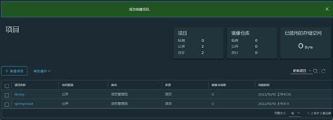 基于kubernetes构建cicd案例kubesphere Cicd Csdn博客 基于kubernetes构建cicd案例kubesphere Cicd Csdn博客