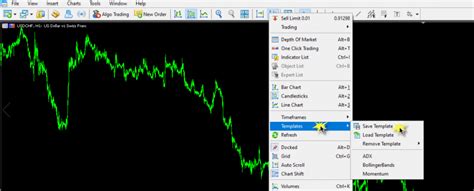 FX Trading Tips How To Install External Indicators On MT FP Markets