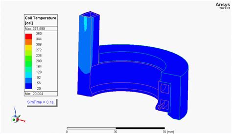 Ansys Ai And The Future Of Simulation Smarter Faster Workflows