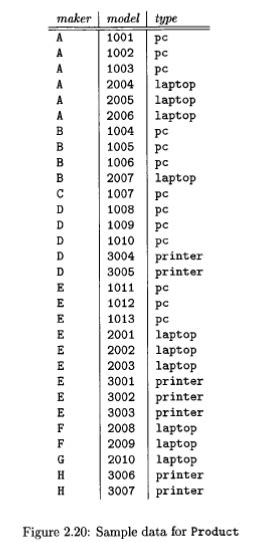 Solved Assignment 1 15 Points Total 25 Point Each