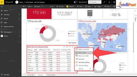 Export Power Bi Data To Excel In Easy Steps