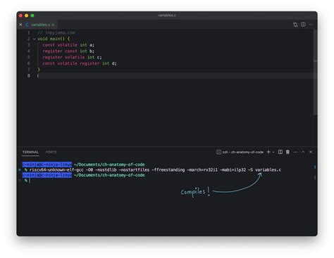Piyush Itankar On Linkedin Embeddedsystems Clanguage Riscv