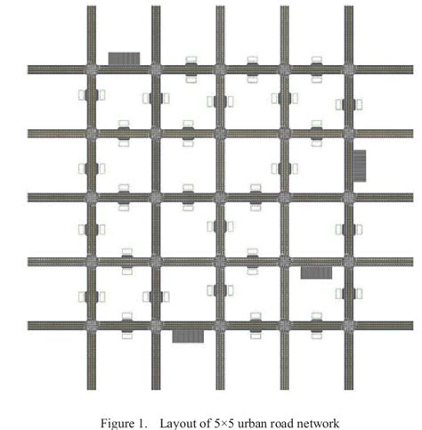 Figure 1 From A Multi Stage Dispatching And Scheduling Algorithm For Individualized Public