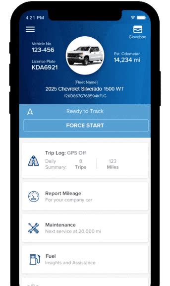 Wheels Inc A Leader In Automotive Fleet And Vehicle Management