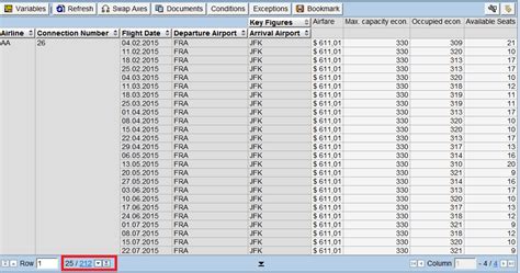 abap cds views with authorization based on access sap community