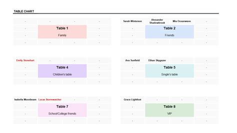 Event Schedule Template Excel