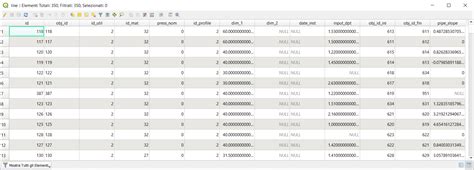 Attribute Table In Print Layout Doesnt Restore When Layout Is Created