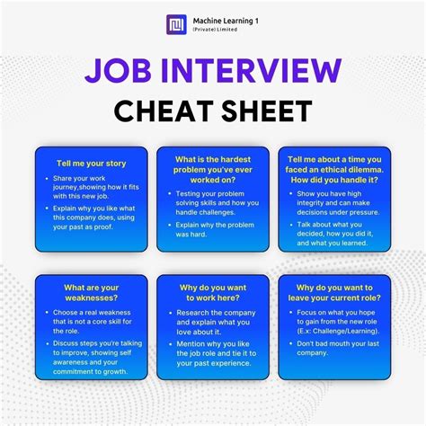 Life At Ml1 On Linkedin Machinelearning Datascience Datascientist