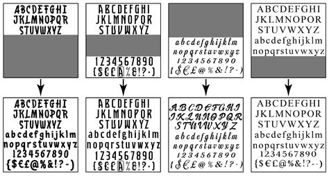 Github Mansgrebackai Typography Creating Typefaces Through Machine