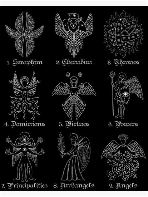 Different Roles Bible Accurate Angels Real Angels Angel Art