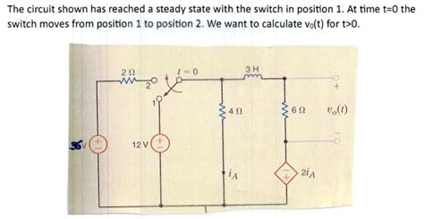 Solved The Circuit Shown Has Reached A Steady State With The