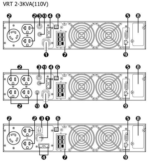 Powercom 1000va 3000va Ups User Manual