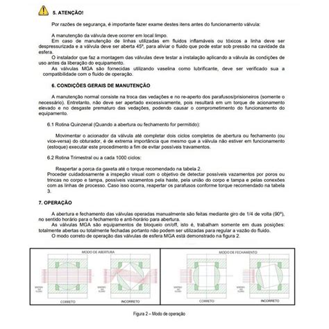 Válvula Esfera Inox Vet S1000 Cl 300 1 Pp Cf8 Si Engenorma