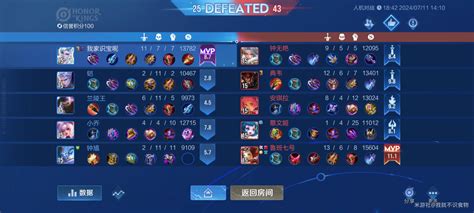 布什戈门 社区大别野 米游社