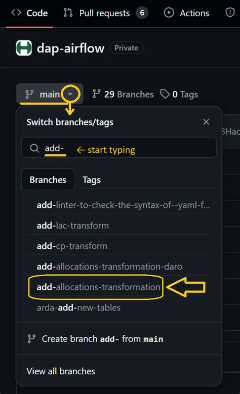 Github Pull Requests Hackney Data Platform Playbook