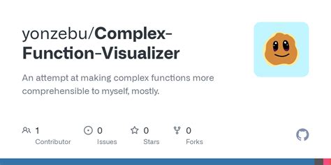Github Yonzebucomplex Function Visualizer An Attempt At Making