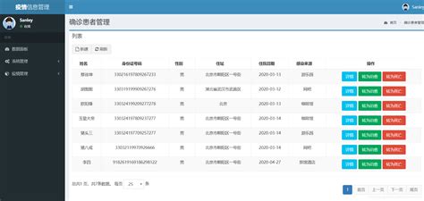 基于springboot实现疫情管理系统基于springboot框架的疫情健康管理系统的设计与实现 Csdn博客