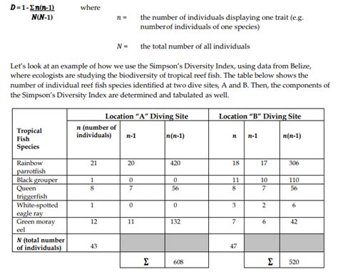 [solved] 1 Now Calculate The Simpsons Diversity Index For